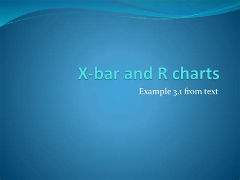 X Bar And R Charts