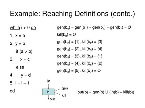 PPT CSE 637 Program Semantics And Verification PowerPoint