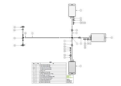 Sampling Iris Single Use Assembly Sam 02 Single Use Support