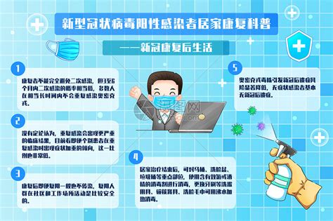 新冠感染者康复后生活科普插画插画图片下载 正版图片402419202 摄图网