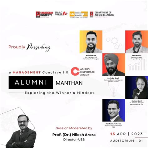 Dr Pardeep Kumar On Linkedin Management Conclave