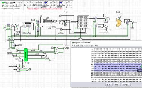 华中科技计组实验 Logisim完成8指令多周期微程序mips Cpu华中科技大学多周期mips实验心得 Csdn博客