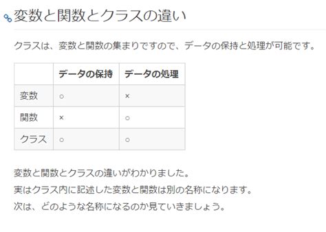 Class Property Method Webかたつむり