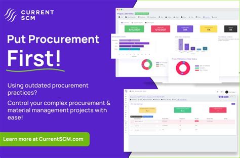 Current Scm On Linkedin Projectmanagement Procurement Purchasing