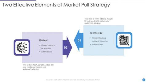 Two Elements Ppt Powerpoint Presentation Complete With Slides