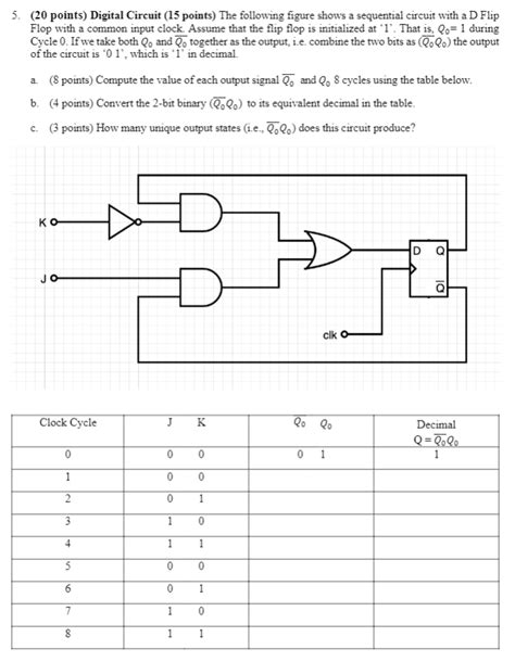 Solved Points Digital Circuit Points The Chegg