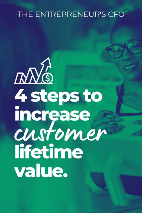 Steps To Increase Customer Lifetime Value With Examples Customer Lifetime Value Increase