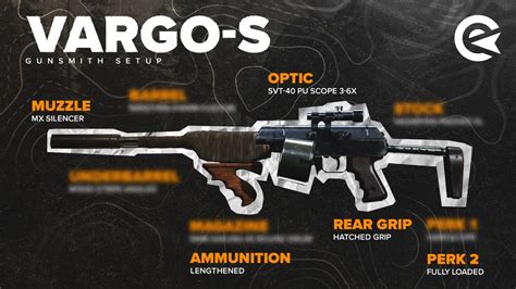 The Best Warzone Vargo S Loadout Volk 20 Earlygame