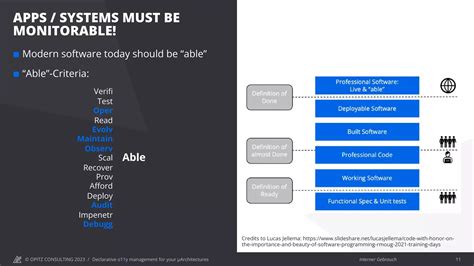 declarative observability management for microservice architectures ppt