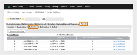 Session Dashboard