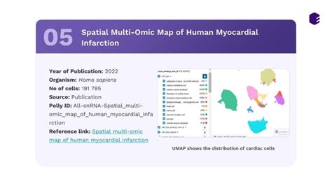 Noteworthy Single Cell Rna Seq Datasets On Inflammatory Diseases Pptx