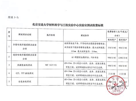 关于北京交通大学材料科学与工程实验中心实验室测试收费标准的公示 通知公告 北京交通大学实验室设备管理处