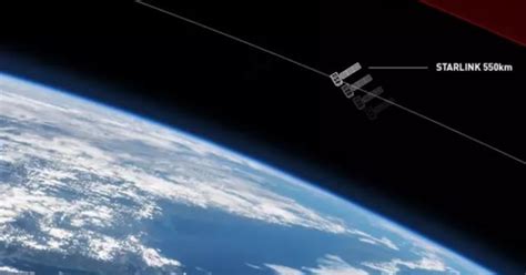 Qué Es Starlink Y Cuánto Cuesta El Servicio De Internet Satelital De
