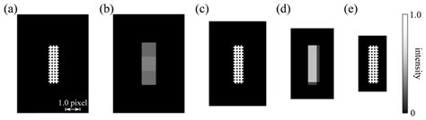 Simulation Results For A Lattice Pattern Sample A Original Image Download Scientific