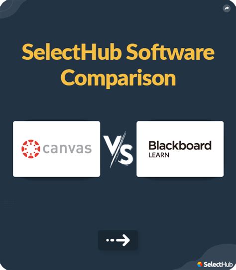 Canvas Vs Blackboard Which Is The Winner For 2023