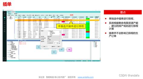 APS软件的技术指标与特色 CSDN博客