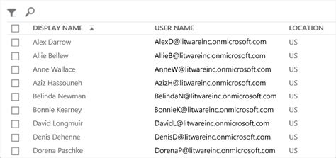 為什麼您需要使用適用於 microsoft 365 的 powershell microsoft 365 enterprise