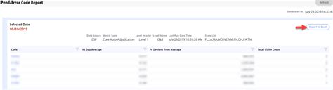 Export Data From A Data Page To Excel Support Center