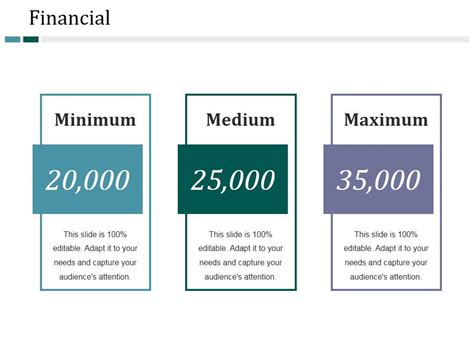 Financial Ppt Powerpoint Presentation Portfolio Clipart Images