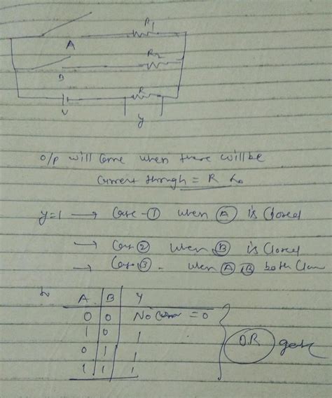 The Given Figure Shows The Waveforms For Three Inputs Ab And C And
