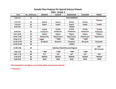 Sample Class Program For Ssp Sses Ste Docx