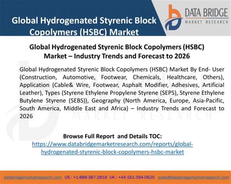 Ppt Styrenic Block Copolymers Global Markets Powerpoint Presentation