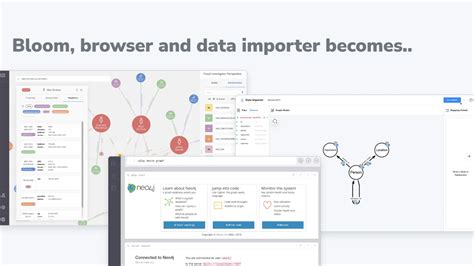 An Introduction To Needle Neo4js Design System