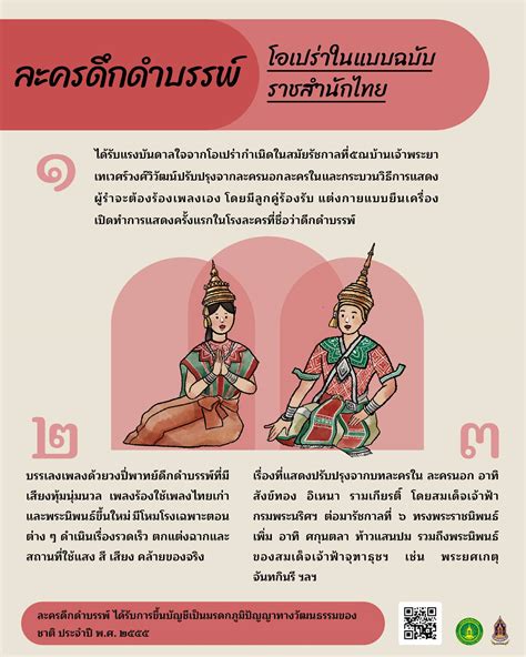 🎭ละครดึกดำบรรพ์ กรมส่งเสริมวัฒนธรรม