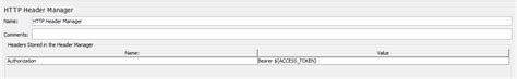 Load Testing Your Applications Using Azure Load Testing Jmeter And