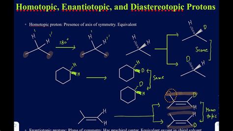 Difference Between Homotopic Enantiotopic And Diastereotopic Protons
