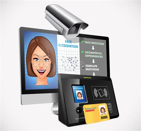 Face Recognition Biometric Security System Stock Vector Illustration Of Encryption Conceptn