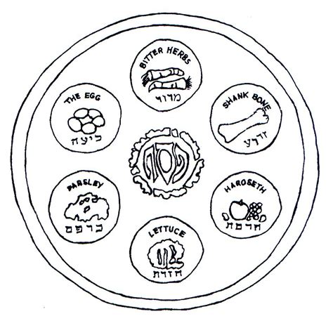 Free Passover Cliparts Download Free Passover Cliparts Png Images