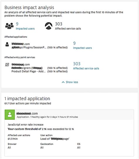 Migrating And Monitoring Hybrid Clouds 4 Reasons For Dynatrace
