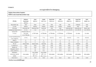 PALS Manual 2009 PDF