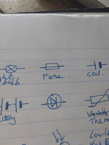 Bmat Physics Flashcards Quizlet