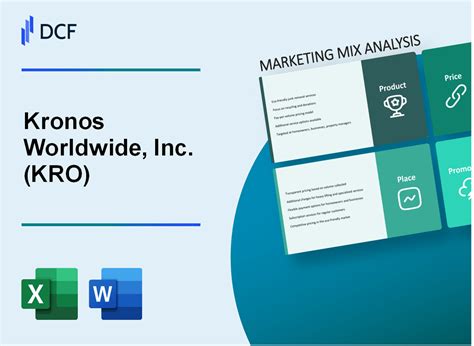 Marketing Mix Analysis Of Kronos Worldwide Inc Kro