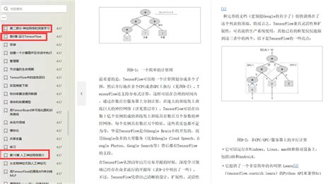 《机器学习实战：基于scikit learn和tensorflow》（含pdf） 哔哩哔哩