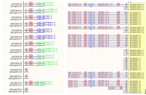 Xilinx Fpga Jesd204b Adc篇12：jesd204b Adc数据采集实现jesd4211 Csdn博客