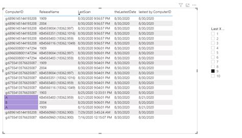 Solved Relative Date Filter Not In Last X Days Microsoft Fabric