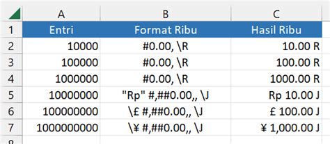 Cara Membuat Custom Number Excel Excelandor
