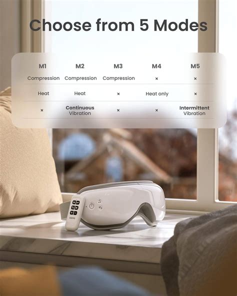 Renpho Eye Massager With Heat And Vibration Remote Control