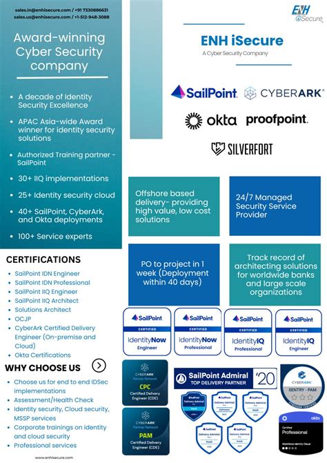 Kishore Gaddam Posted On Linkedin