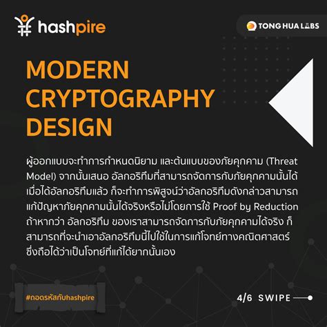 1 ทำความรู้จักกับ Modern Cryptography กระดานเนื้อหา 📄 Hashpire