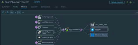 Aria Operations Part Ii Deploy Open Source Telegraf Agent On Windows