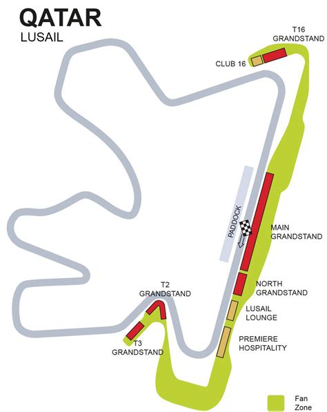 2025 Qatar Formula One Grand Prix Race Tickets F1 Paddock Club F1