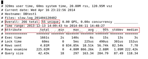 Mysql分析工具之pt Query Digest Csdn博客