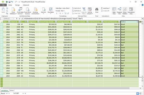 How To Use DAX Functions In Pivot Tables