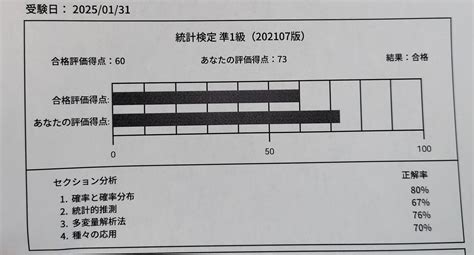 文系営業による統計検定準1級一発合格体験記 学習の始め方と、cbtの傾向 2025 1 ｜相川健之亮