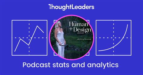 The Human Design Podcast Podcast Stats Analytics And Sponsorship Insights