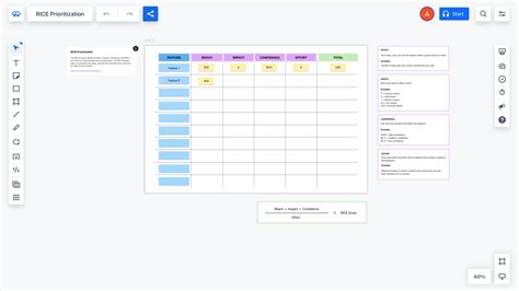 Rice Prioritization Template